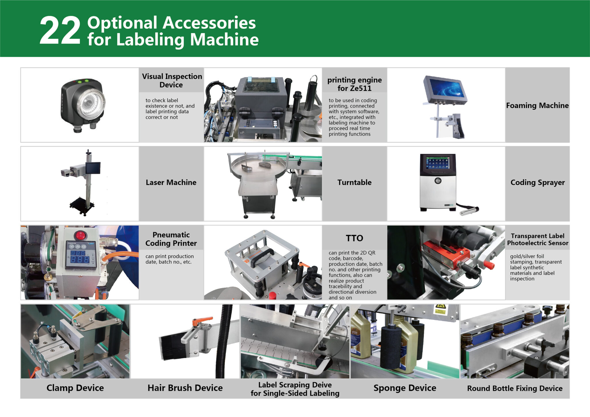 Syringe Labeling Machine Rotary Continuous Type CE ISO Certified ...